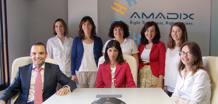 Amadix completa una ronda de 1,2 millones para lanzar su producto al ...